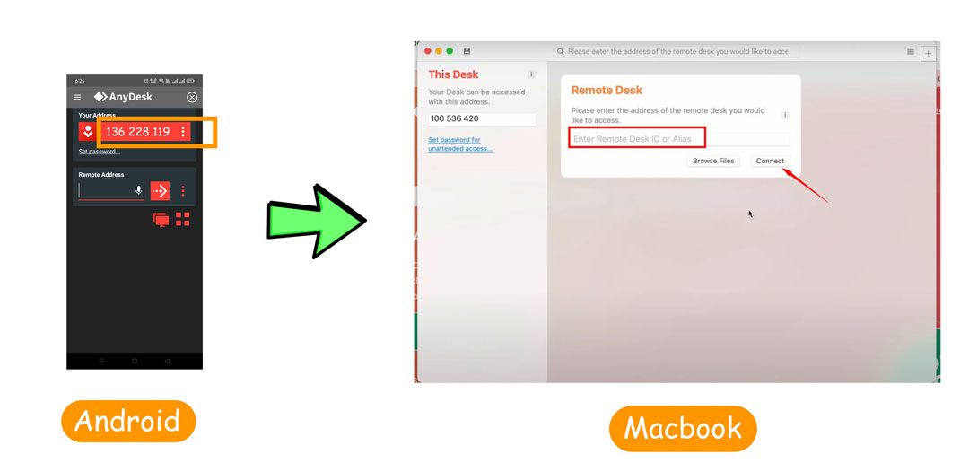 How to use screen mirroring on mobie to PC?